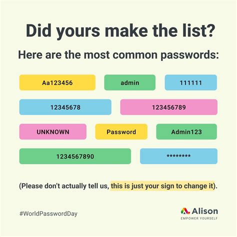 Alison On Linkedin Worldpasswordday Password Security Digitalsavvy