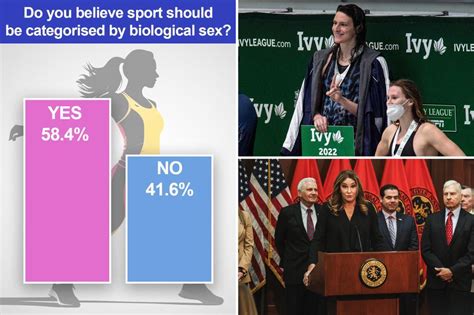 Majority Of Elite Female Athletes Favor Categorization By Biological Sex Research Shows Julia