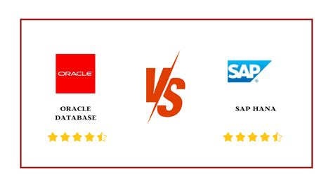 Oracle Database Vs Sap Hana Kaartech