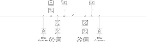 Hd Korea Shipbuilding And Offshore Engineering Eco Propulsion Division