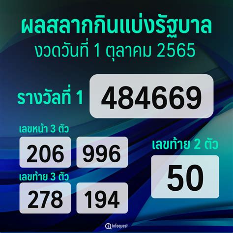 ผลการออกรางวัลสลากกินแบ่งรัฐบาล งวดประจำวันที่ 1 ตุลาคม 2565 อินโฟเควสท์