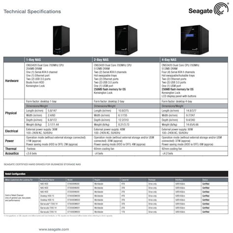 Seagate Mac Could Not Unmount Disk Poradv