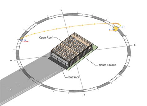 Create Sun Diagrams In Revit With Labels Mashyo