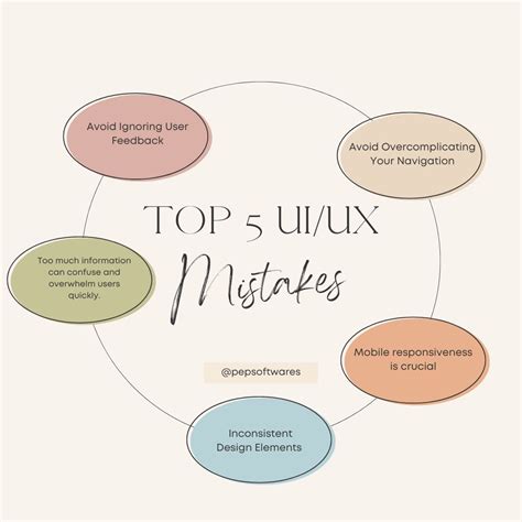 Pep Softwares On Linkedin Uiux Userexperience Designtips