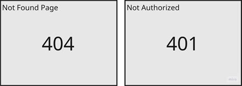 How We Built Escape Dasts Proprietary Web Application Crawling