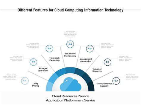 What Is Cloud Computing Features At Jack Black Blog
