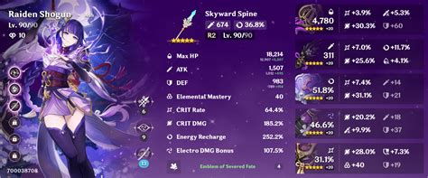 Raiden Shogun Stats Showcase Genshin Impact Hoyolab