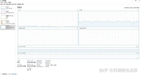 跑深度学习查看显卡占用率？win10win11为机器学习和 Cuda添加gpu 监控以查看实际gpu占用 知乎
