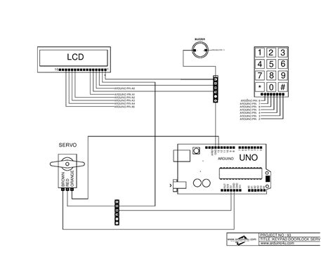 Projek Elektronik