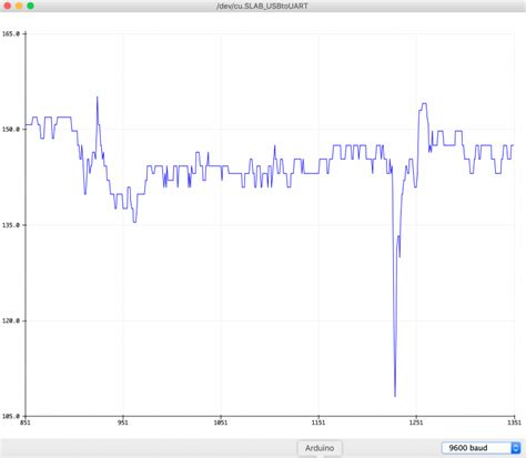 Databot™ Basic Training Arduino Ide Databot™