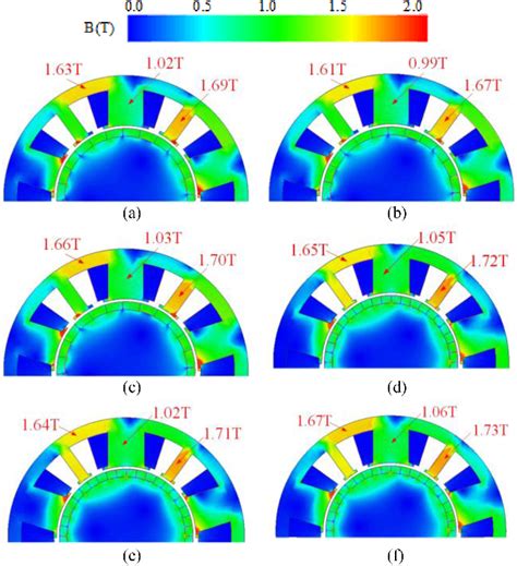 Figure 1 From Multiphase Pm Machines With Halbach Array Considering