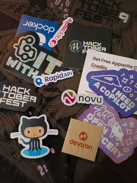 Vishwajeet Patel On Linkedin Development Community Experience Github