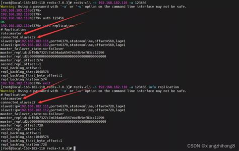 Redis主从模式部署 程序猿dd