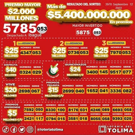Resultado De La Lotería Del Tolima Del Lunes 12 De Septiembre De 2022