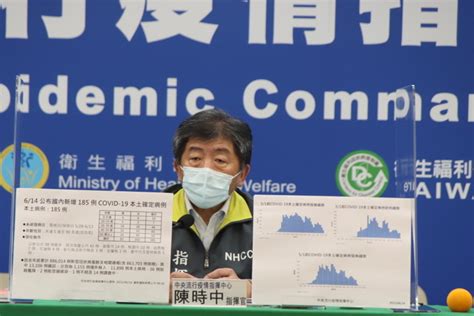 上海复星坚称握有bnt疫苗台湾代理权 台：勿干扰采购 博讯新闻网