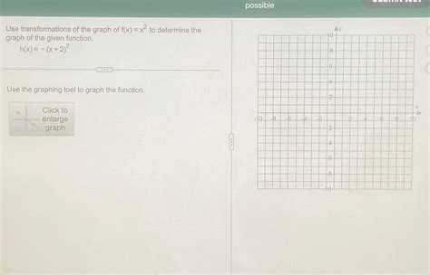 Solved Use Transformations Of The Graph Of F X X To Chegg