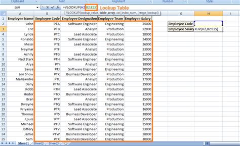 Excel Vlookup Tutorial For Beginners Step By Step Examples
