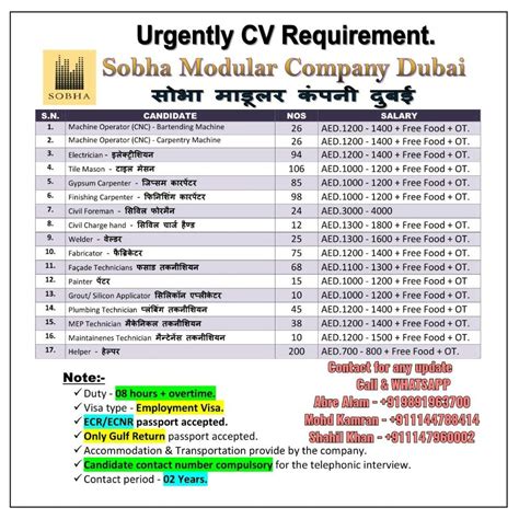 Akhlaque Ahmad Posted On Linkedin