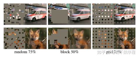 论文阅读Masked Autoencoders Are Scalable Vision Learners 知乎