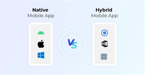 Nativescript Vs React Native Which One To Choose In 2023