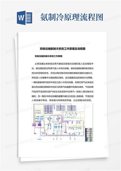 氨制冷原理流程图word模板下载 编号qpadxeby 熊猫办公