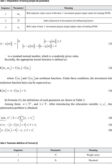 Table 1 From Exploration On Portfolio Selection And Risk Prediction In