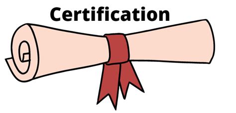 It Certifications Naukri Code