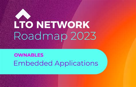 🧑‍🚀 Lto Network Roadmap 2023 Day 14 15 R Ltonetwork