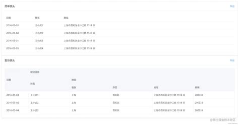 使用js将html的表格导出到excel 10工作中存在需要将页面的某个表格导出到excel中虽然可以使用后端代码或 掘金