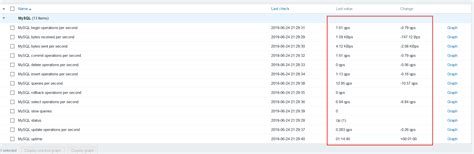 Zabbix 自带模板监控mysql服务 爬行的龟 博客园
