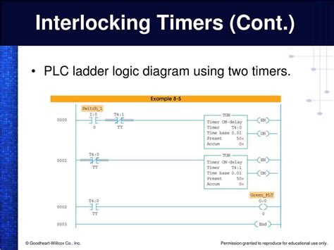 How To Install And Configure A Timer Switch With A Wiring Diagram