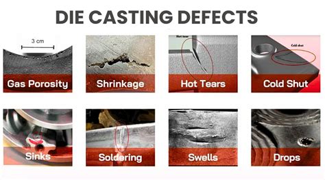 what are the defects of die casting haichen die casting machine