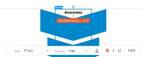 Expressions From Data In Compose