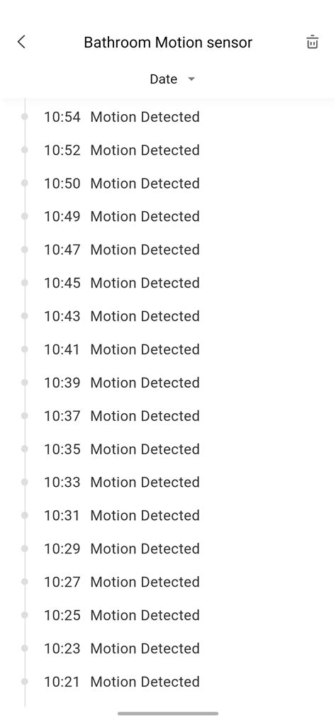 Aqara P1 Motion Sensor Hardware Home Assistant Community