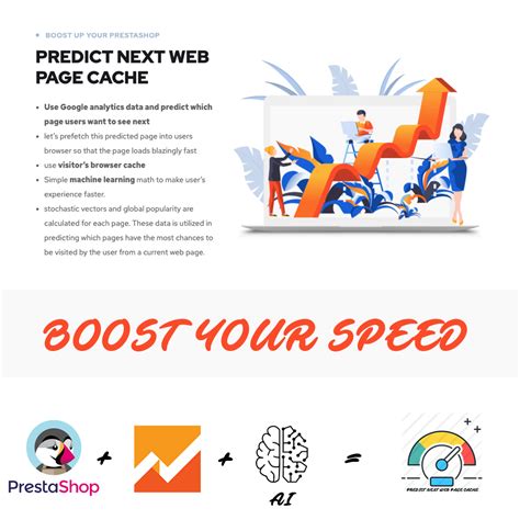 Module Prestashop Predict Next Web Page Cache My Presta Store