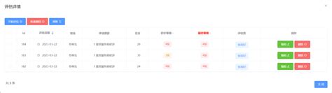 Github Elliot Zhangyxseniorabilityassessemntsystem