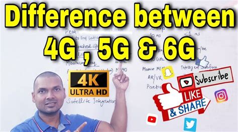 What Is 4G 5G 6G Difference Between 4G 5G 6G LTE Vs NR Vs