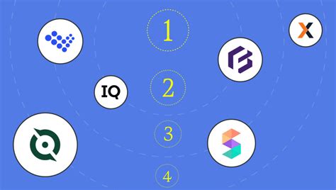 Sales Operations Software Guide 2025 Quotapath