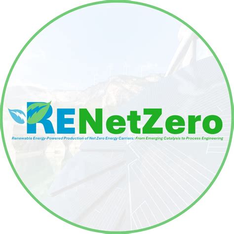 Asia Symposium On Net Zero Engineering And Technologies Quezon City