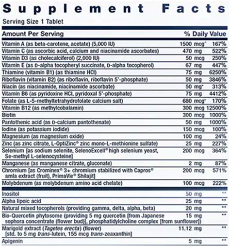 One-Per-Day Multivitamin | Life Extension | 60 Tablets†