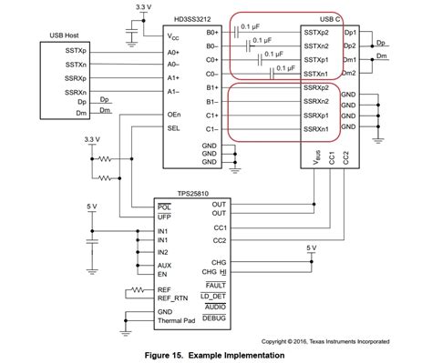 TPS Tps MUX Question Interface Forum Interface TI E E Support Forums