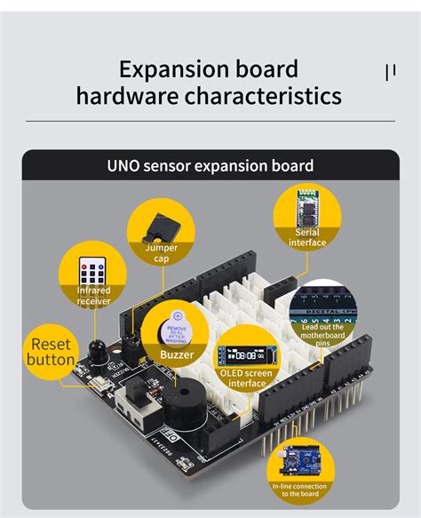 Yahboom Raspberry Pi Pico Sensor Expansion Board With Servo Pins Spi Serial And Iic Interface