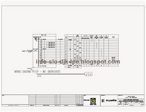 [diagram] Contoh Wiring Diagram Panel Listrik Mydiagram Online