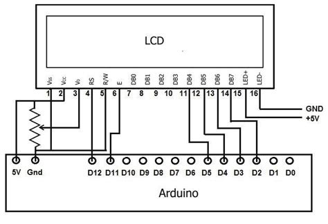 Phase Detector Circuit Download Scientific Diagram