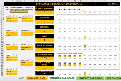 I Will Create Excel Or Google Sheet Dashboard VBA Macros Formulas For Freelancer