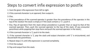 Stack In Data Structure PPT