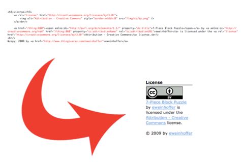 web integration howto creative commons