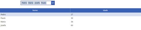 Filtre Múltiplos Valores Com Combobox No Power Apps
