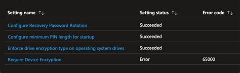 Bitlocker Drive Is Already Encrypted But Intune Status Shows Error 65000 For Require