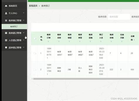 计算机毕业设计thinkphplaravel酒店宾馆客房管理系统479v8酒店预订 Laravel Csdn博客